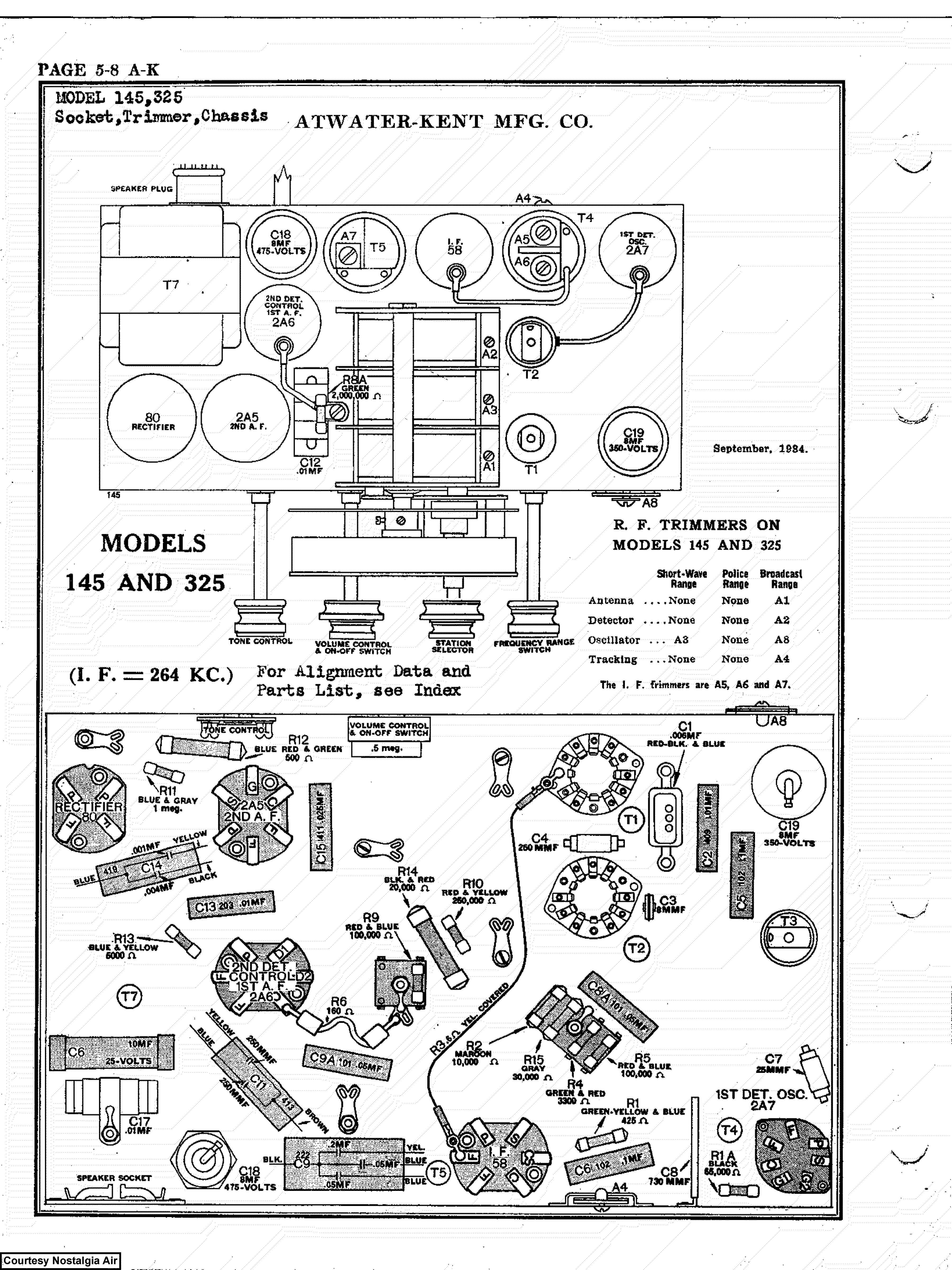 Atwater Kent Model 325 – mousai17
