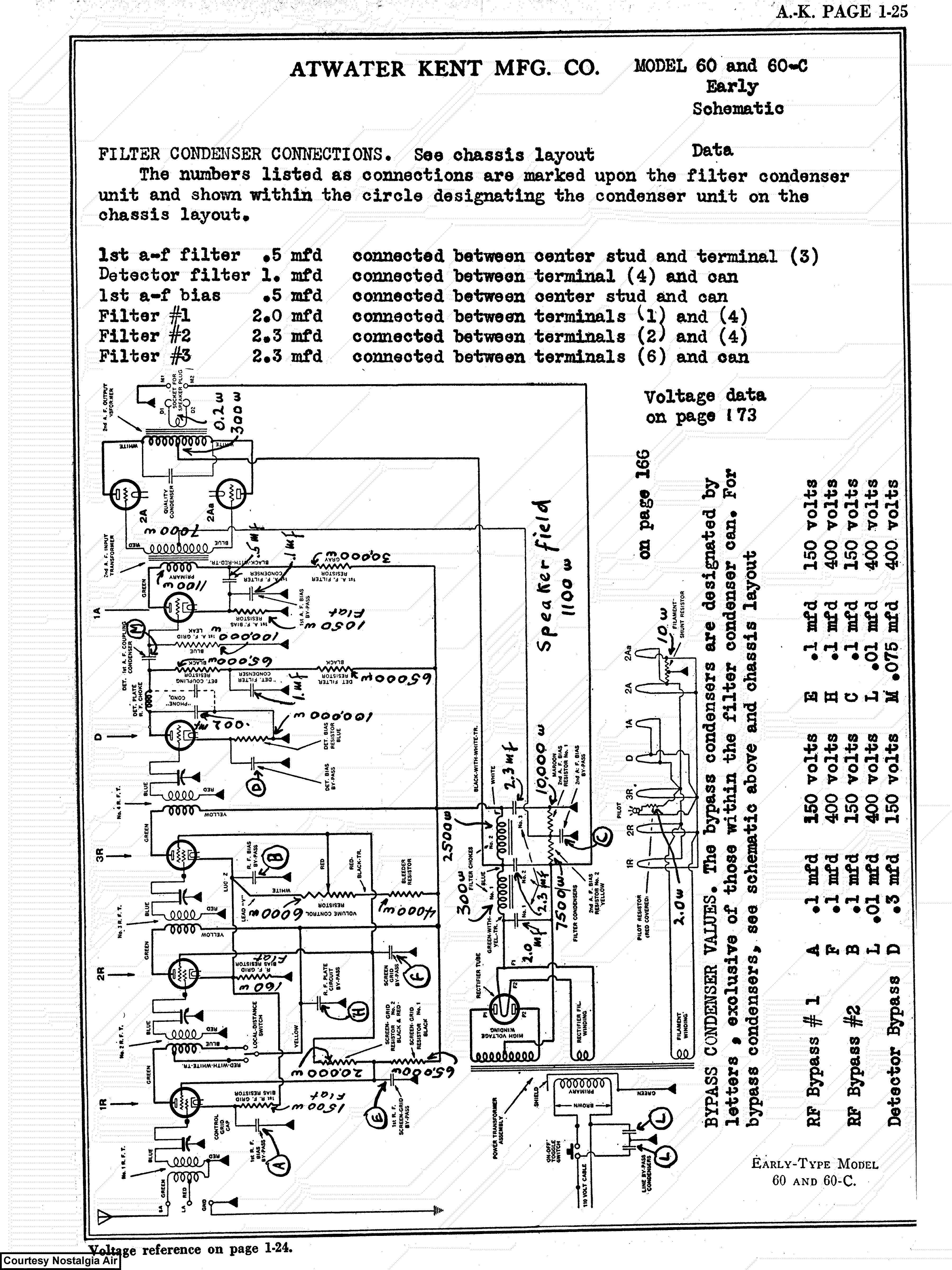 Atwater Kent Model 60 – mousai17