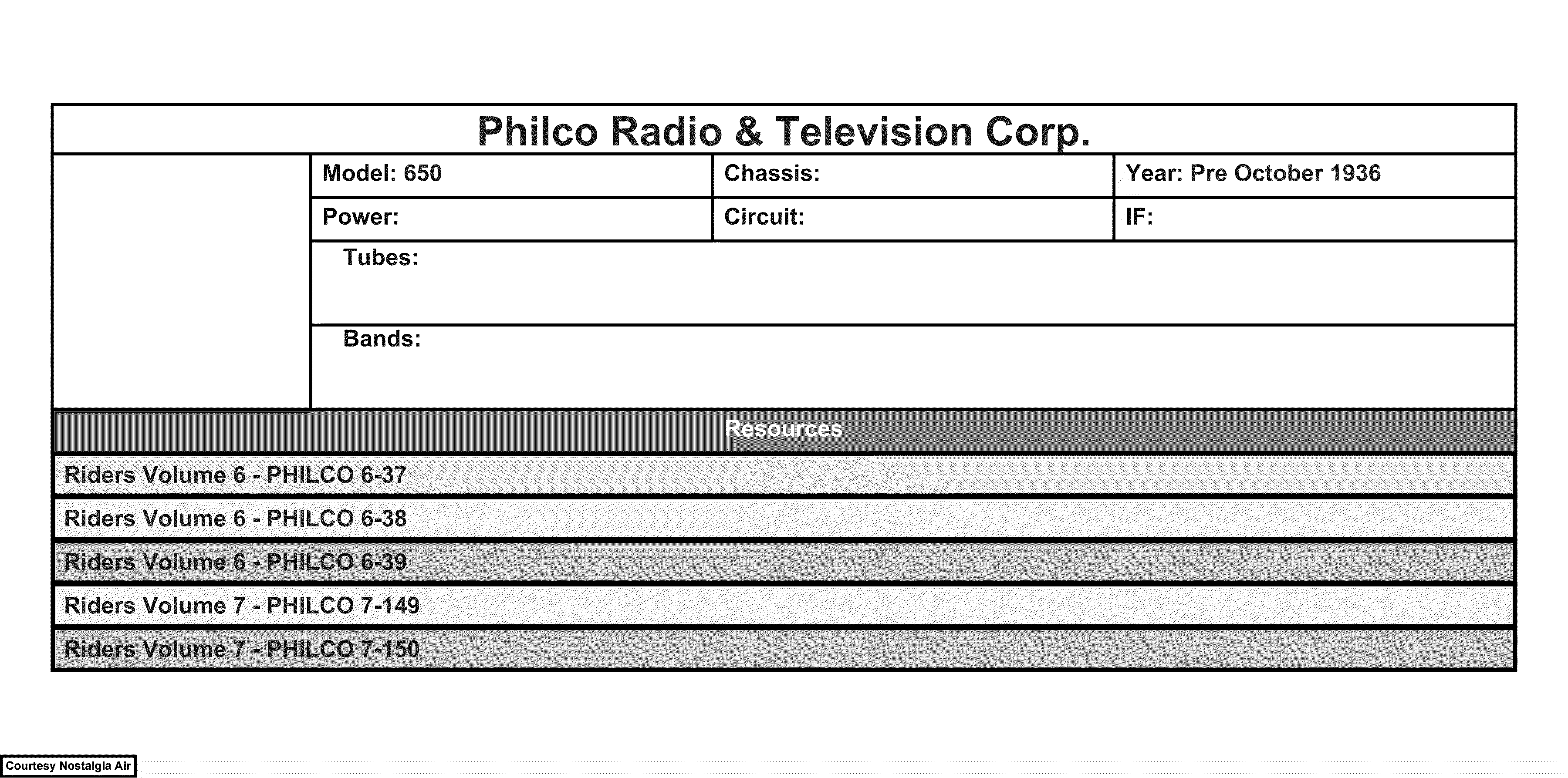 Philco 650 – mousai17